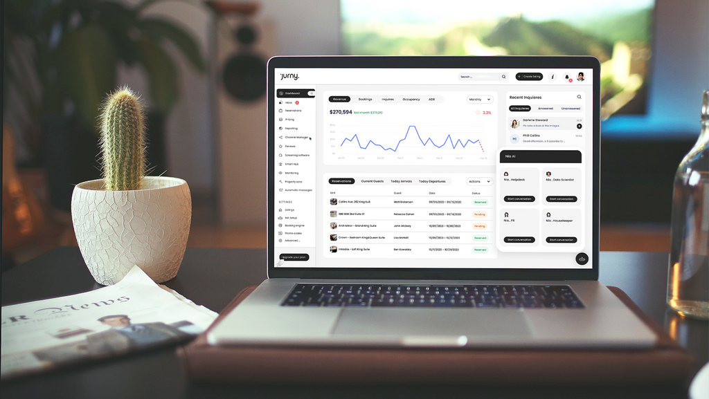 How AI Startup Jurny is Transforming Hospitality (plus…a limited-time ...